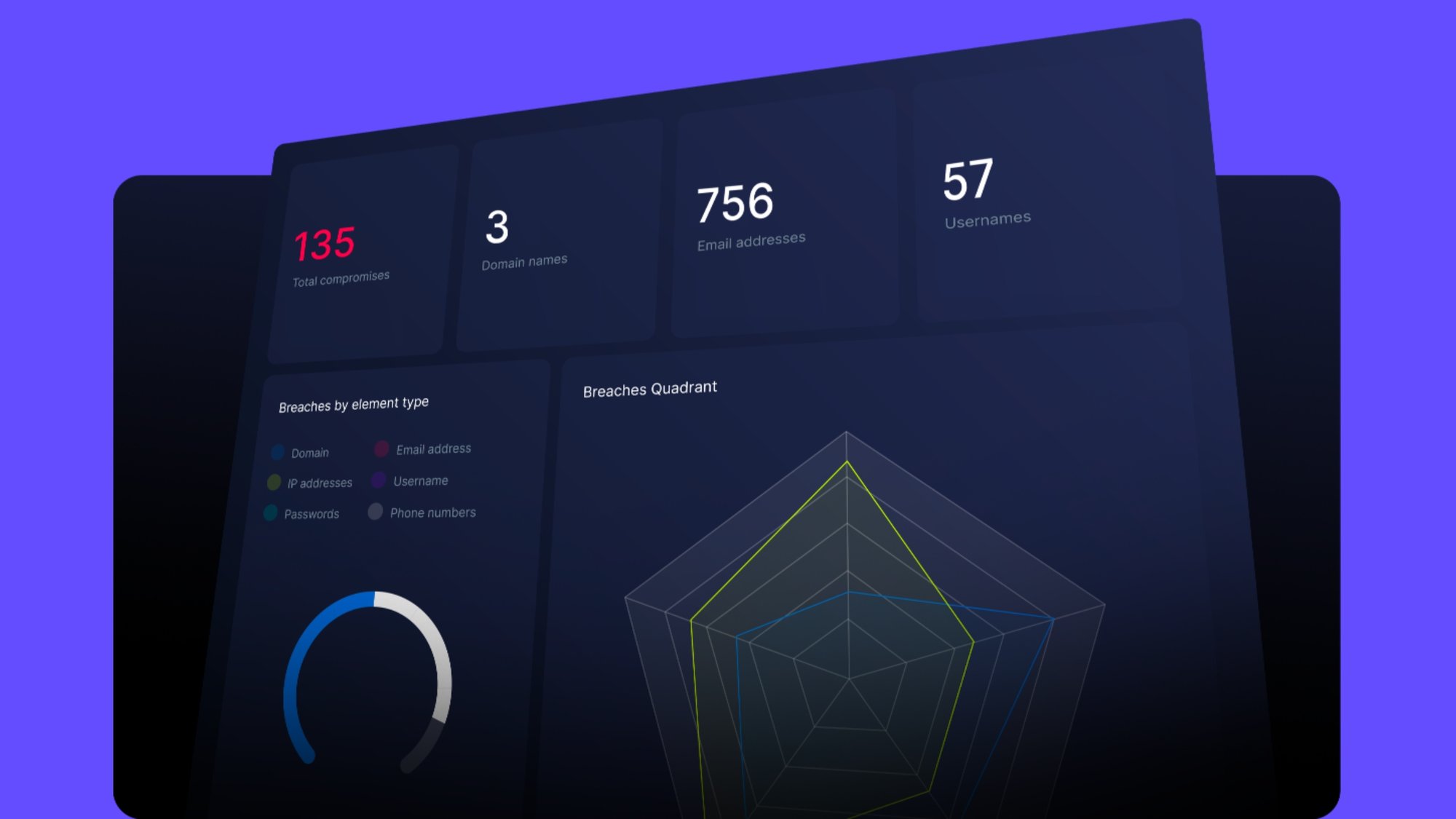 Onecom | Business Mobile, Managed Connectivity & Cloud